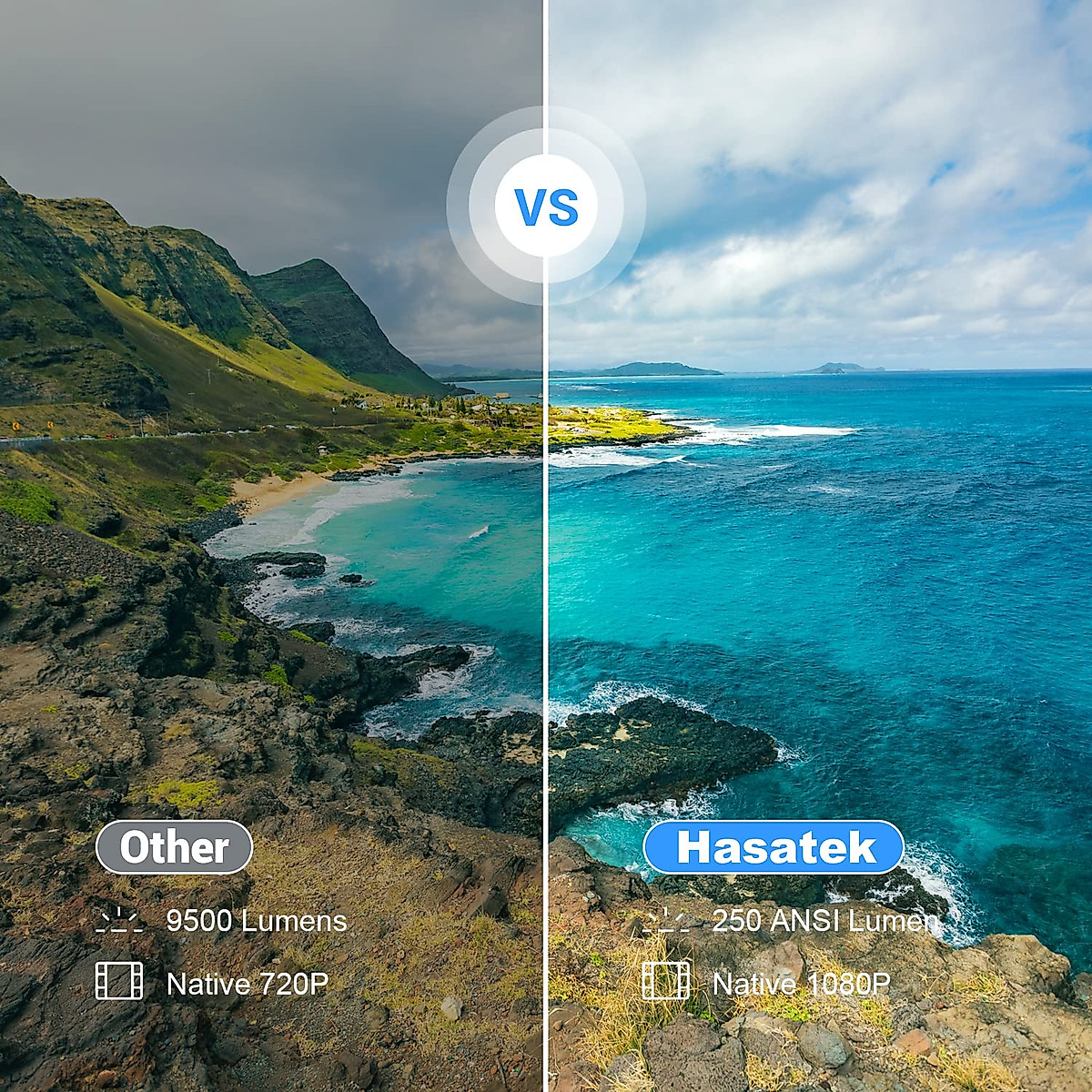 Hasatek Projector,Portable Projector, Beige,Mini Projector with WiFi and Bluetooth,Outdoor Projector 4k for Movies Night,Native 1080p HD,10W Speaker,150 Inch Picture,Home Entertainment