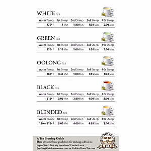 Darjeeling Tea - Organic - Loose Leaf - Bulk - Non GMO - 96 Servings, 8 oz