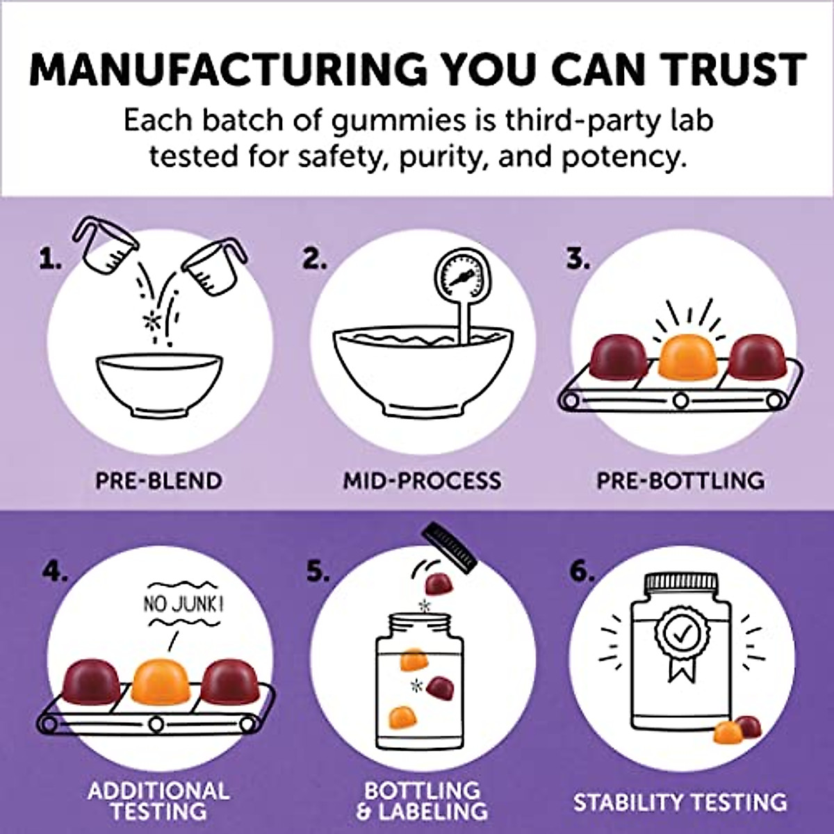 SmartyPants Organic Toddler Multivitamin, Daily Gummy Vitamins: Probiotics, Vitamin C, D3, Zinc, & B12 for Immune Support, Energy & Digestive Health, Fruit Flavor, 60 Gummies, 30 Day Supply