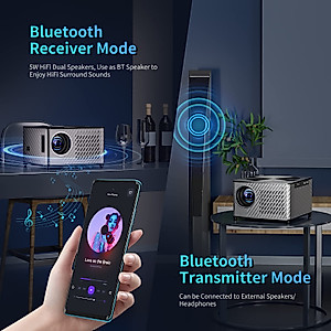 OTOUCH Projector Native 1080P 18000LM/800ANSI 5G WiFi Bluetooth Projector 4K Support ±50° 4P Keystone/Phone Sync/HiFi Speakers/BT Remote/500''/50% Zoom for Phone PC TV Stick PPT Home 2023 Upgraded