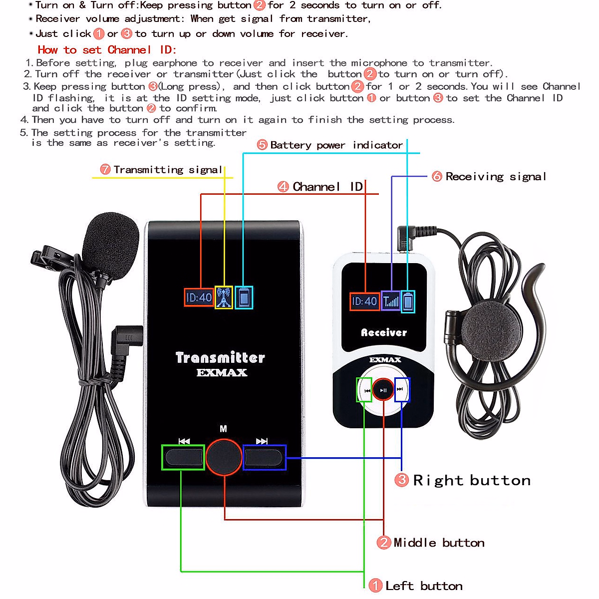 EXMAX EX-100 Wireless Tour Guide System Live Translator Microphone Church Translation Devices Simultaneous Interpreting Equipment Silent Conference Social Distancing (1 Transmitter 8 Receivers)