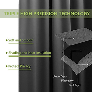 Umpoo Spaceship Window View Blackout Curtains for Living Room Decor Outer Space Moon Surface Futuristic Science Fiction Kids Bedroom Window Drapes Treatment Fabric Set of 2 Panels, 42x63 Inch