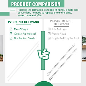 Bokon 2 Pieces PVC Blind Wand White Vertical Blinds Rod Replacement Parts Blind Wand with Hook and Handle Blind Opener Stick Curtain Wand Tilt Rod for Windows Accessory (24 Inch)