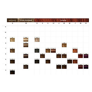 Schwarzkopf Igora Color10 Hair Color - 8-4 Light Blonde Biege 2.1oz