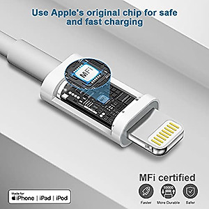 iPhone Plug Charger【Apple MFi Certified 】 USB Fast Cable 2-Pack Fast Wall Charger PS/2 Cables Compatible with iPhone 14/14 Plus/14 Pro/14 Pro Max/13/13Pro/12/12 Pro/11/11Pro/XS/Max/XR/X/8,iPad
