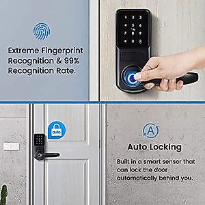 LOQRON Smart Door Lock with Tuya Wi-Fi Gateway for Remotely Control