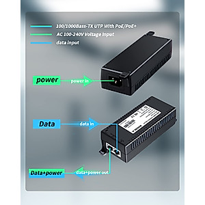 SODOLA POE Injector,30W Gigabit Power Over Ethernet PoE+ Injector Adapter | Convert Non-PoE to PoE Adapter |10/100/1000Mbps RJ-45 | 802.3 af/at | Plug & Play | up to 100 Meters (325 Feet)