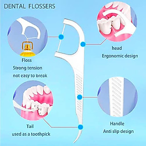 Dental Floss Holder 2 Boxes, Automatic Pop Up Flossers Dispenser, Tasteless Flosser, Hygienic Neat，Total 176PCS Professional Teeth Clean Flossers,Suitable for Home and Office