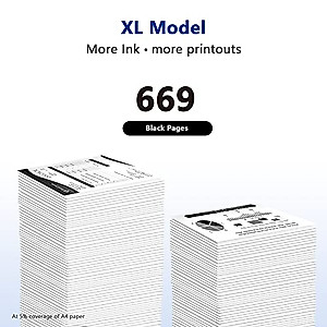65XL Black Ink Cartridge High Yield Replacement for HP Ink 65 HP 65 Black Ink Cartridge Works with HP Deskjet 3772 3755 3700 3722 3752 2600 2622 2652 Envy 5055 5000 5070 5052 5014 Printer (2 Black)