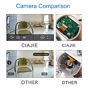 CIAJIE Two-Way Video Camera 2.8-inch Screen,Pet Camera,Dog Camera,Indoor Home Nanny Camera,Baby/Elder/Nanny/Dog/Pet Camera with Phone App(Im Cam),360°Smart Security Camera,1080p HD