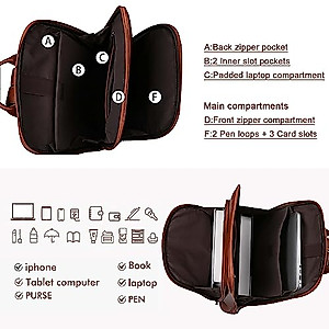 GUETES Leather Laptop Backpack, for Women and Men 15.6 inch Computer Backpack Travel Large Business Work College Daypack, Off White+ Brown