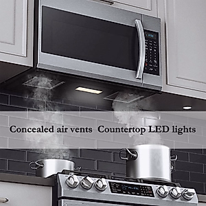 Smad 1.6 Cu. Ft. Over the Range Microwave 30 Inch with Vent, 1000 Watts Rangetop Microwave with 300 CFM, ECO Mode, LED Lighting and Child Lock, Stainless Steel