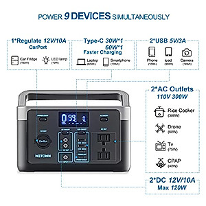 Portable Power Station 300W Solar Generator LiFePO4 Power Station 299.5Wh with 2*AC & PD60W Bi-directional Outlets Solar Powered Generators Backup Battery for Camping Outdoor CPAP Home(300W)