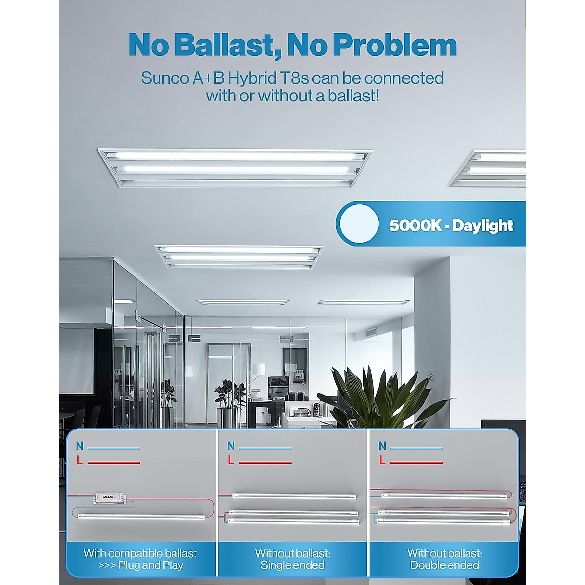 Sunco 50 Pack T8 LED Tubes 4FT Replacement for Fluorescent Bypass Ballast or Plug and Play 20W 2400 LM 5000K Daylight Ballast Compatible Single Ended or Double Ended Hybrid Type A+B Frosted Lens ETL