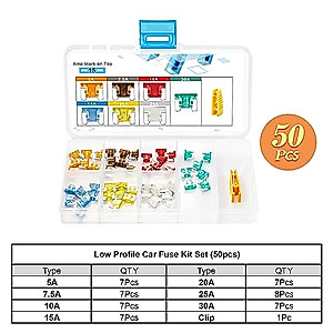 Chanzon Micro Low Profile Mini Blade Fuse Assortment Kit Box (5A 7.5A 10A 15A 20A 25A 30A) for Auto Car Truck RV Automotive Motor Boat Replacement 50pcs