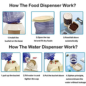 Automatic Dog Feeder and Water Dispenser Set Gravity Self Feeding Food Waterer for Small Medium Pet Cats Dogs Kitten Puppy