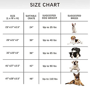 Large Dog Bed for Crate, Washable Dog Beds for Large Dogs, Ultra Deluxe Sherpa Kennel Pad, Fluffy Pet Mats with Durable Anti-Slip Bottom, 35"x23", Gray