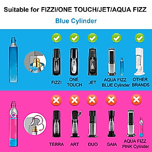 CGA320 CO2 Cylinder Refill Adapter Hose, CO2 Refill Station Connector Kit for Filling Blue Soda-maker Tank(CGA320 to TR21-4, Dual Valve with Gauge) (36 Inch)