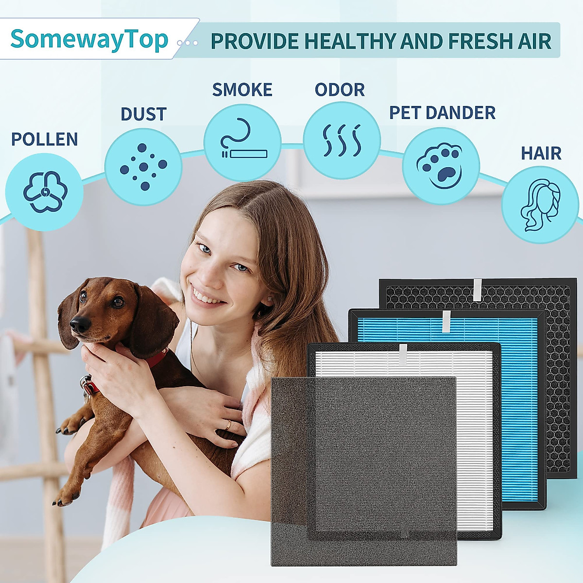 [2 SETS]10L Pro Replacement Filter Set Compatible with Okaysou Air Purifier Filters and Aiibot-A300, 5-Stage Airmax 10L Pro Filter, 2X H13 HEPA and 2X Carbon Filters 2X Sliver HEPA and 6X Pre-filter