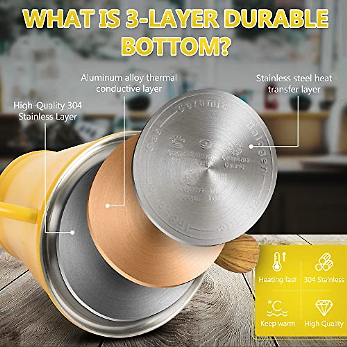 Gooseneck Kettle, Harriet 37oz Pour Over Kettle Stove Top, Stainless Steel Coffee kettle with Thermometer, Tea Kettle with 3-Layer Base, Anti-Hot Handle, for Drip Coffee & Tea