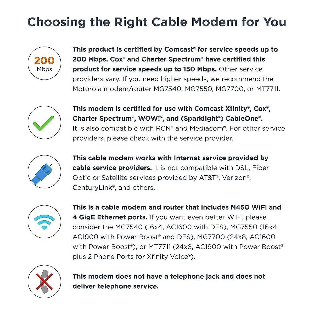 Motorola MG7315 Modem WiFi Router Combo | DOCSIS 3.0 Cable Modem + N450 Single Band Wi-Fi Gigabit Router | 343 Mbps Max Speeds | Approved by Cox and Spectrum