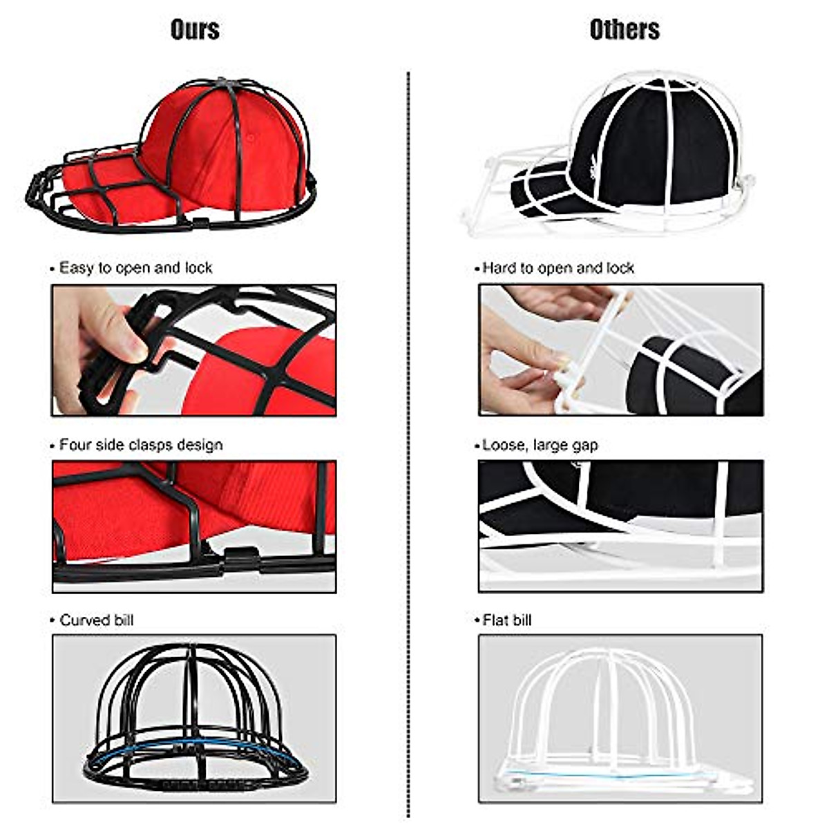 Hat Washers, 1 Pack Baseball Hat Cleaners Cap Washer, Fit for Adult/Kid's Hat Washer Frame Cage, Hat Protector Racks for Washing Machine, Black