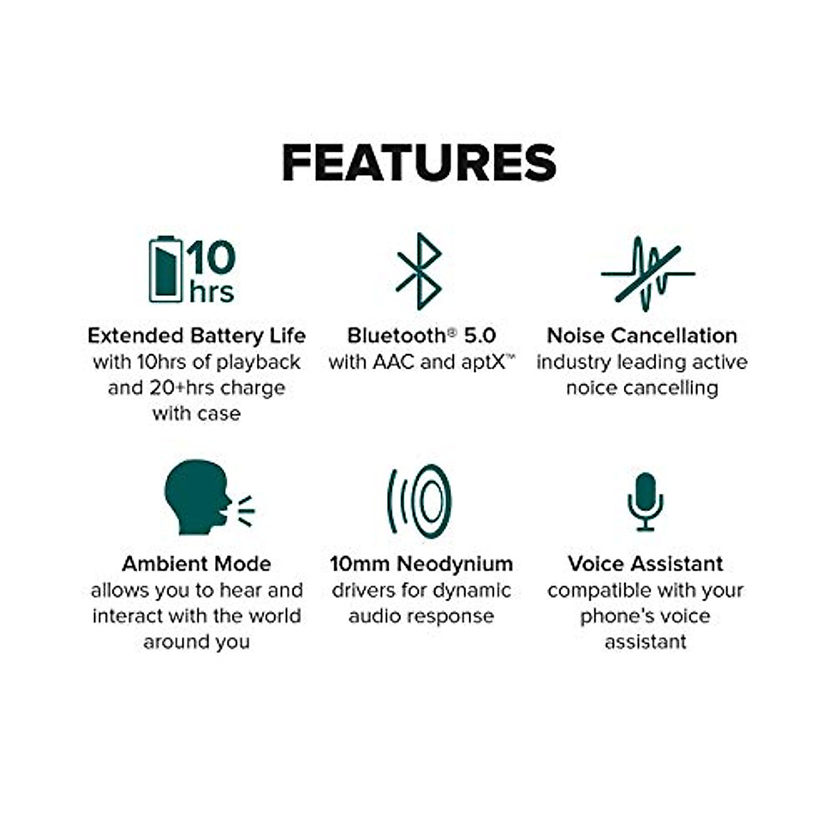 Cleer Audio, Ally Plus, True Wireless Hybrid Noise Cancelling Earbuds with 30 Hour Battery, Water Resistant, Music & Calls (Navy)