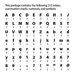 CTP Classroom Café Punch-Out Letters for Classroom – Essential Homeschool Supplies – Top Back to School Supplies (1842)