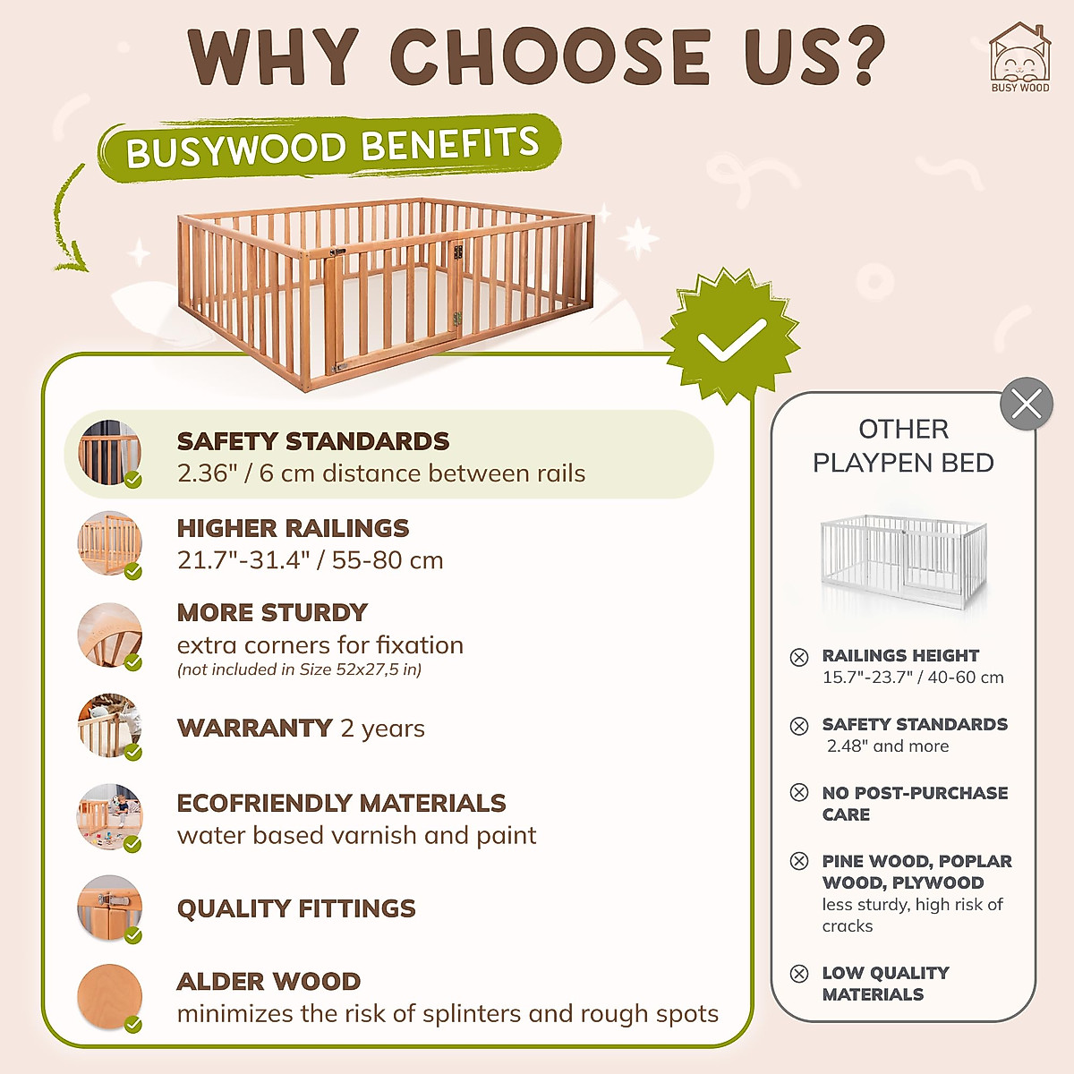 BUSYWOOD Montessori Floor Bed Frame with Rails - Toddler Bed Frame - Montessori Floor Toddler Bed - Floor Bed Frame for Kids - Kids Wooden Bedframe - Montessori Bedroom Furniture (Model 20)