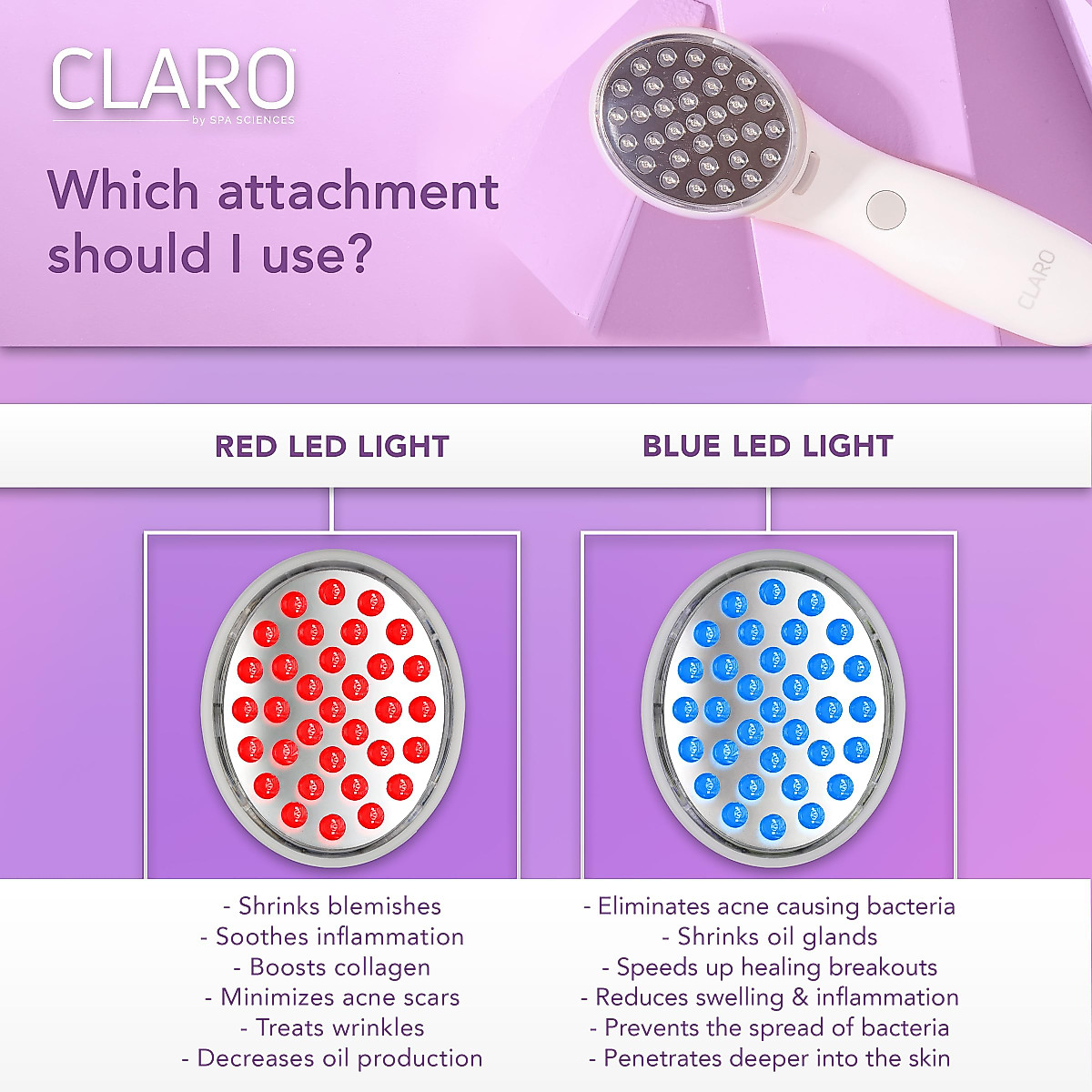 Spa Sciences CLARO Clinically Proven Blue & Red LED Acne Treatment Light Therapy System-FDA Cleared-Rechargeable- Professional Home Acne Healing/Clearing Treatment