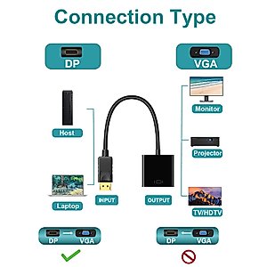 Lpluziyyds DisplayPort (DP) to VGA Adapter, DP to VGA Converter Male to Female Gold-Plated Cord for PC, Laptops, Displays, Monitors, Projectors and More（3 Pack）