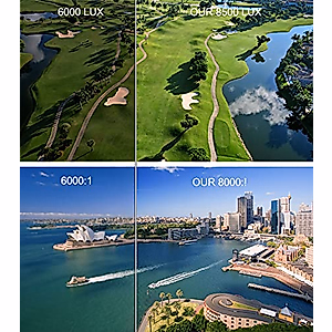 Gzunelic Real 12500 Lux / 500 ANSI lumens Real Native 1080p LED Video Projector ± 50° 4D Keystone X/Y Zoom 8000:1 Contrast Built in HI-FI Stereo Sound Box Full HD Home Theater Proyector