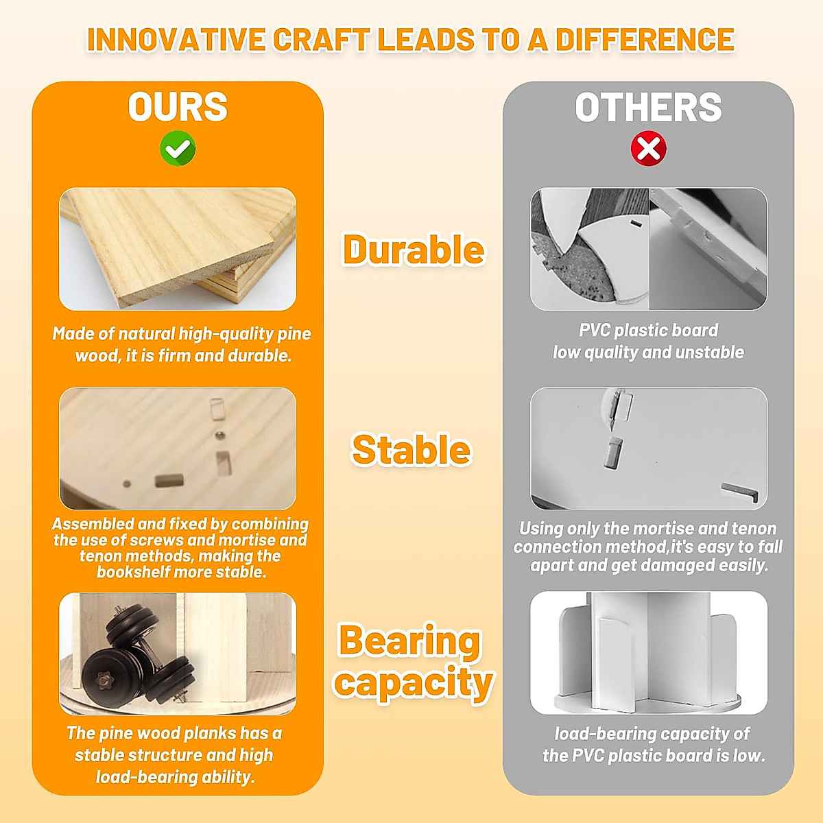 Cuguords Rotating Bookshelf Tower,Corner Bookshelf for Small Space, 360 Display 5-Tier Wood Bookcase Storage Rack, Kids&Adults Spinning Book Shelf,Revolving Bookcase for Bedroom, Living Room