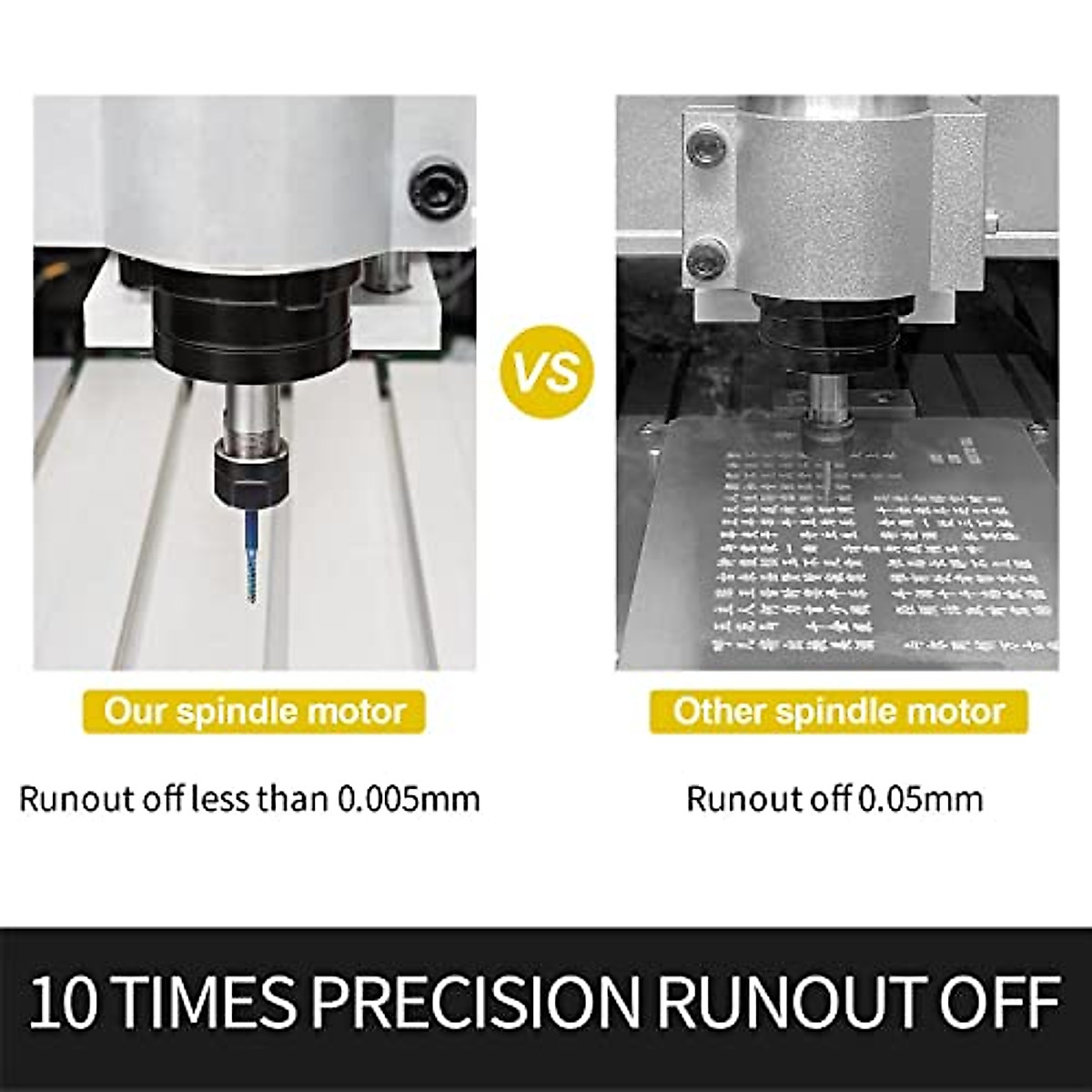 CNC Spindle Motor kits, 110V 1.5KW 1500W 80mm Water Cooled Spindle Motor CNC Spindle CNC Motor + 110V 1.5KW VFD + ER11 Collet set + Aviation Wire +Power wire+ Drill Bits For CNC Router Machine