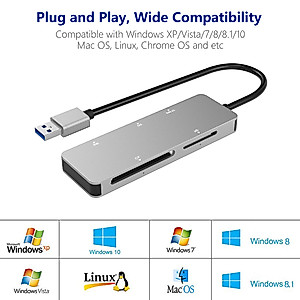 USB3.0 XD Card Reader, USB 3.0 (5Gps) High Speed TF/SD/MS/M2/XD/CF Memory Card Solt Combo Adapter, 6 in 1 Aluminum Card Reader,Compatible with Windows XP/Vista / 7/8 / 8.1/10, Mac OS, Linux