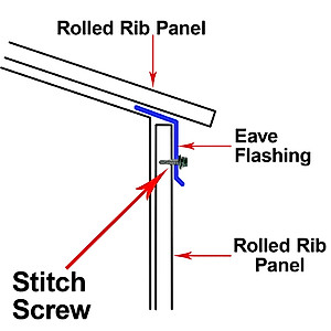 #14 x 7/8" Metal to Metal Type #1 NO PAINT 5/16" Hex Head -Drill Point - Stitch Tek - Metal to Metal Roofing Screws. 9/16" EPDM Washer