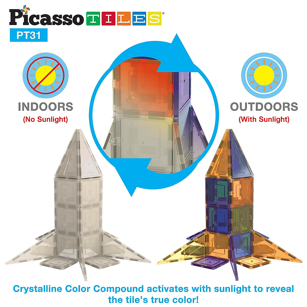 PicassoTiles UV Activated Color Changing Rocket Set Magnet Construction Toy Kit Engineering STEM Learning Playset Child Brain Development Stacking Blocks Playboard for All Ages 3 and Up PT31