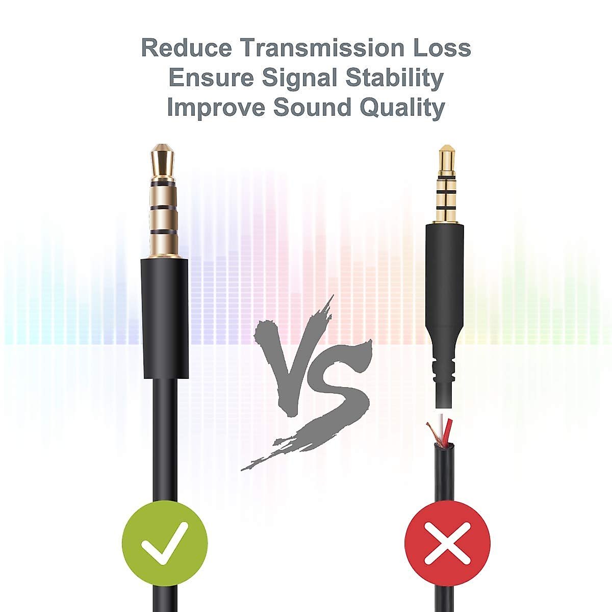 Replacement Astro A10 Cable A40 Cord 3.5mm Upgrade Metal Plug Audio Aux Cables Compatible with Astro A10 A40 A30 A50 Gaming Headset to Xbox One PS4 PC Gaming MixAmp (No Mute and Volume Controls)