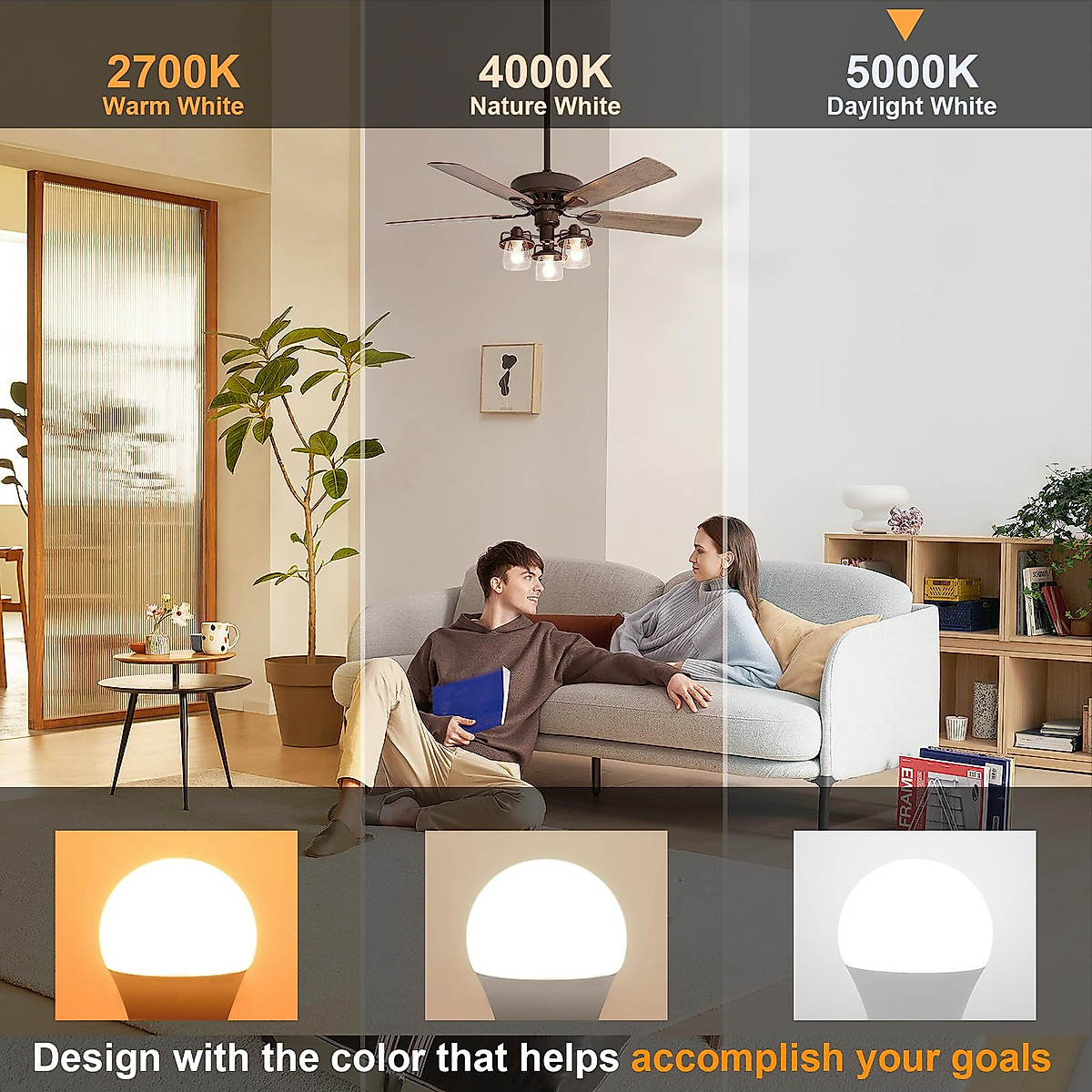 comzler 6W A15 LED Bulb Daylight 60 Watt Equivalent, E26 Medium Screw Base Small Light Bulb Cool White 5000K, Home Lighting Decorative Ceiling Fan Light Bulbs Non-Dimmable(Pack of 6) …