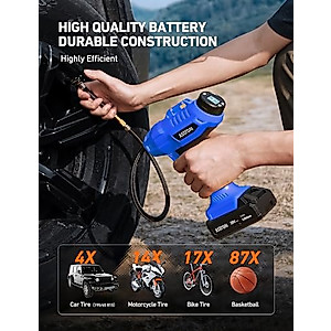 AstroAI Cordless Tire Inflator Air Compressor 20V Rechargeable Battery Powered 160PSI Portable Handheld Air Pump with 12V Car Power Adapter Digital Pressure Gauge for Cars Motorcycles JY16P160-18（C2）