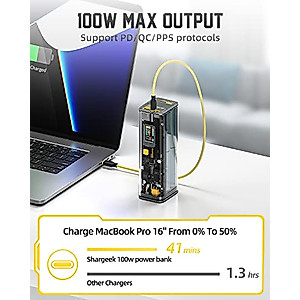 Shargeek STORM2 100W Power Bank 25600mAh with Transparent Case and IPS Screen & Shargeek Retro 35W USB C Fast Charger