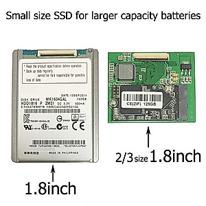 SELLTOONE 128GB SSD for iPod Classic 6th 7th iPod Video 5Gen 5.5th Replace HS081HA MK8010GAH MK8022GAA MK1634GAL MK1231GAL ZIF CE Solid State Drive (128GB)