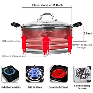 Kerykwan 304 Food Grade Stainless Steel Shabu Shabu Hot pot with Divider&Lid for Induction Cooktop Gas Stove Dual Sided Soup Cookware (11 inch)