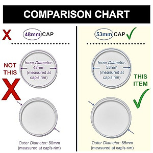 Threaded/Screw-On Caps for 3 and 5 Gallon Water Bottle Jugs (3 pk) (53mm, White)