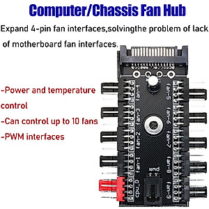 LRONG 1PC PC Chassis Fan Hub CPU Cooling HUB Fan PWM Hub SATA Controller Speed Controller