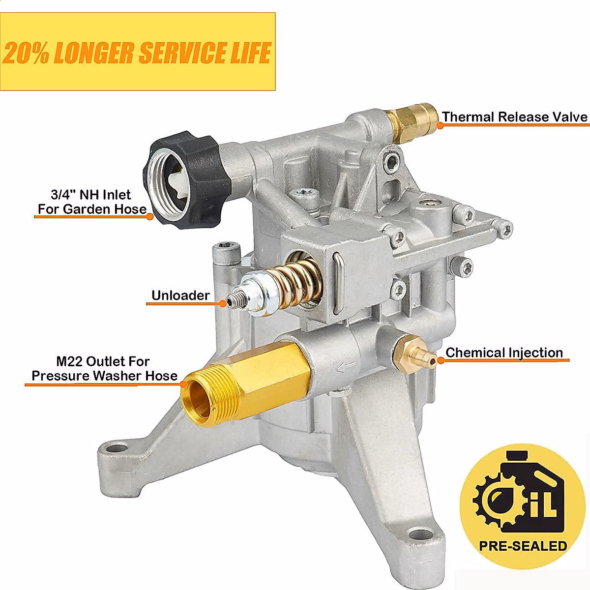 YOUXMOTO FITS 308653045 Pressure Washer Pump 7/8" Shaft Vertical, 3000 PSI @ 2.5 GPM Fits 308653093, 308653052, 308653078, GCV190, Replacement Pumps for BS/for Homelite for Simpson