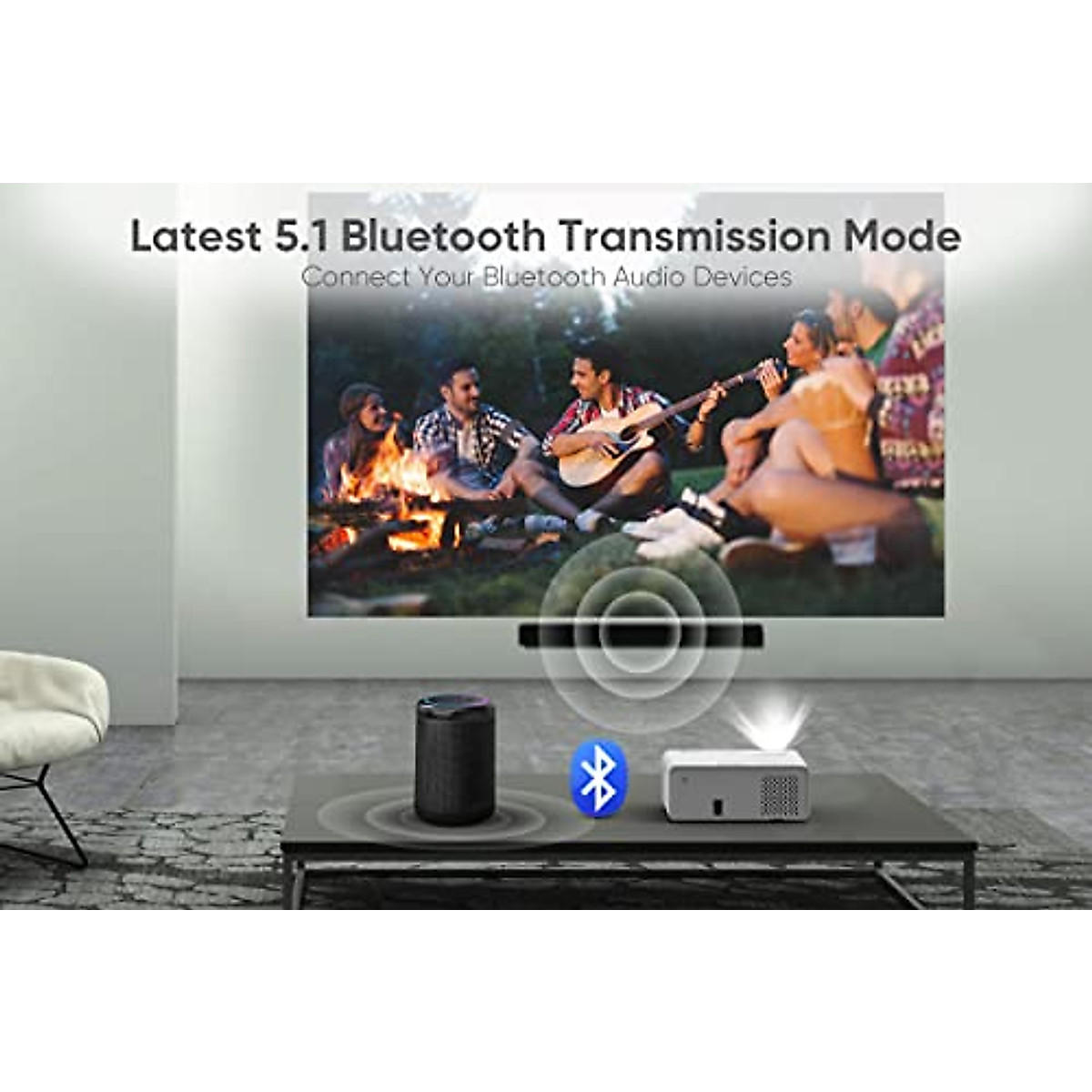 5G WiFi Bluetooth Projector,350Ansi Native 1080P Support 4K Projector,Outdoor Movie Projector Compatible with HDMI,VGA,USB,AV,Laptop and Smartphone