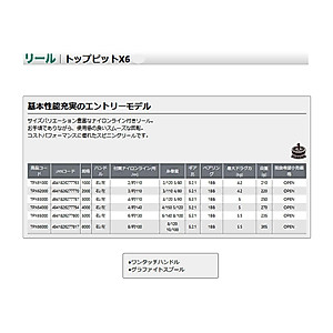 Osaka Fishing Gear (OGK) Spinning Reel Toppit X6