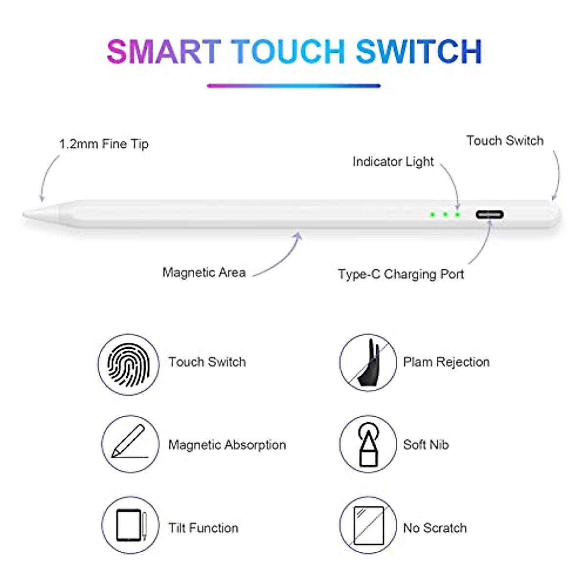 Stylus Pen for iPad with Palm Rejection, Apple Pencil for (2018-2022) iPad Pro 11/12.9, iPad 10th/9th/8th/7th/6th Gen, iPad Air 5th/4th/3rd Gen,iPad Mini 6/5 with 4ps Nibs