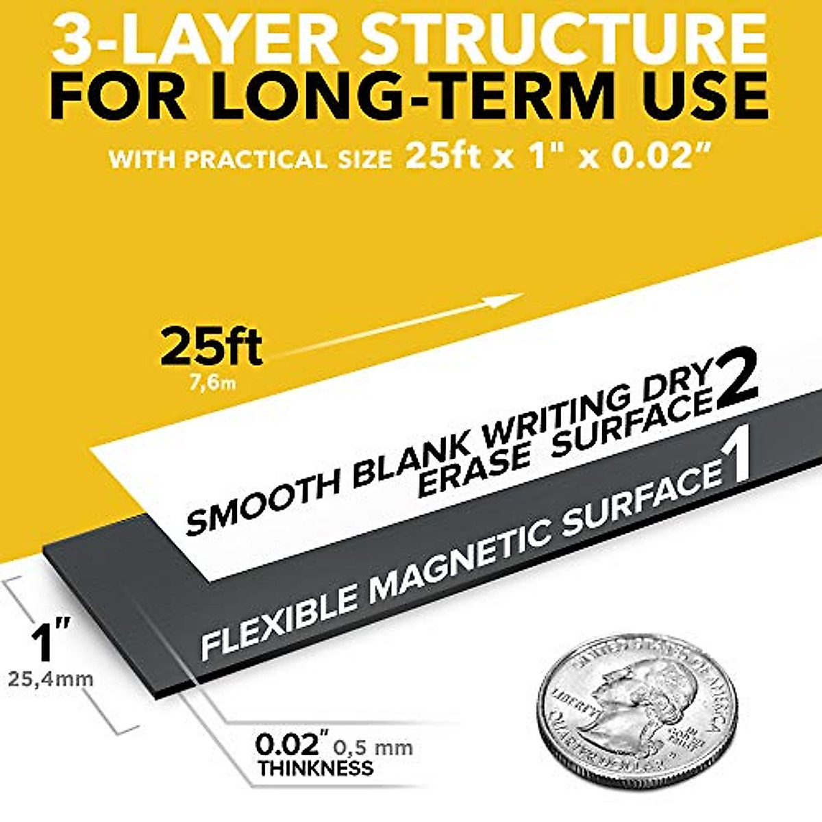 Dry Erase Magnetic Strips - Magnetic Tape Roll - Blank Write On Magnets - Sticky Labels and Stickers - Writable Flexible Magnet Sheet for Whiteboards, Refrigerator and Crafts